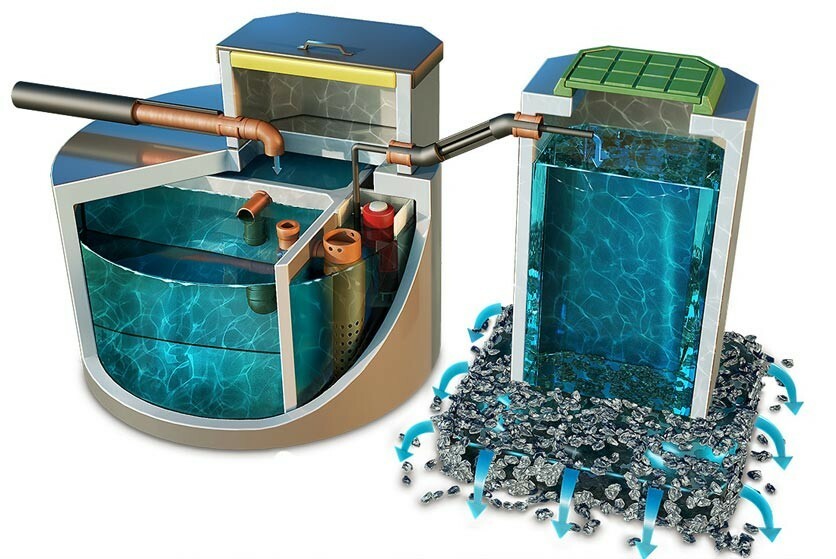 Септик для высоких грунтовых вод